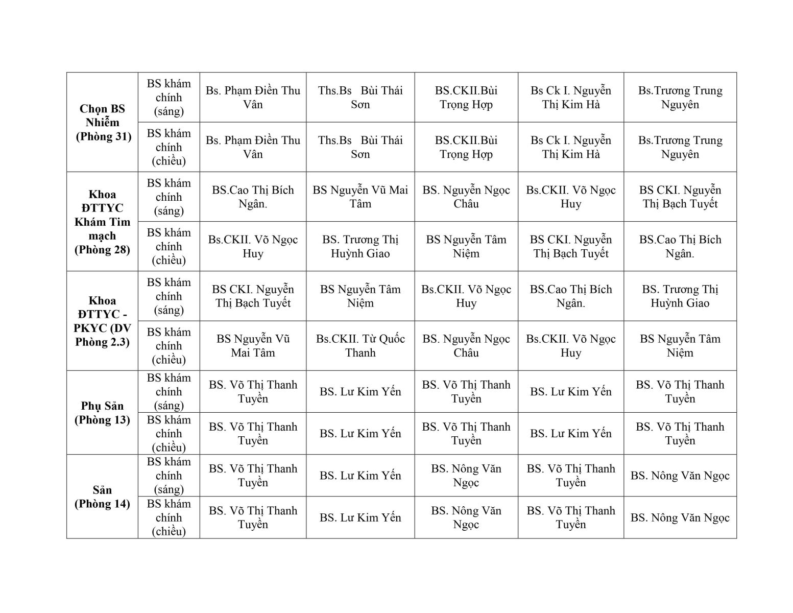 Bệnh viện Trưng Vương